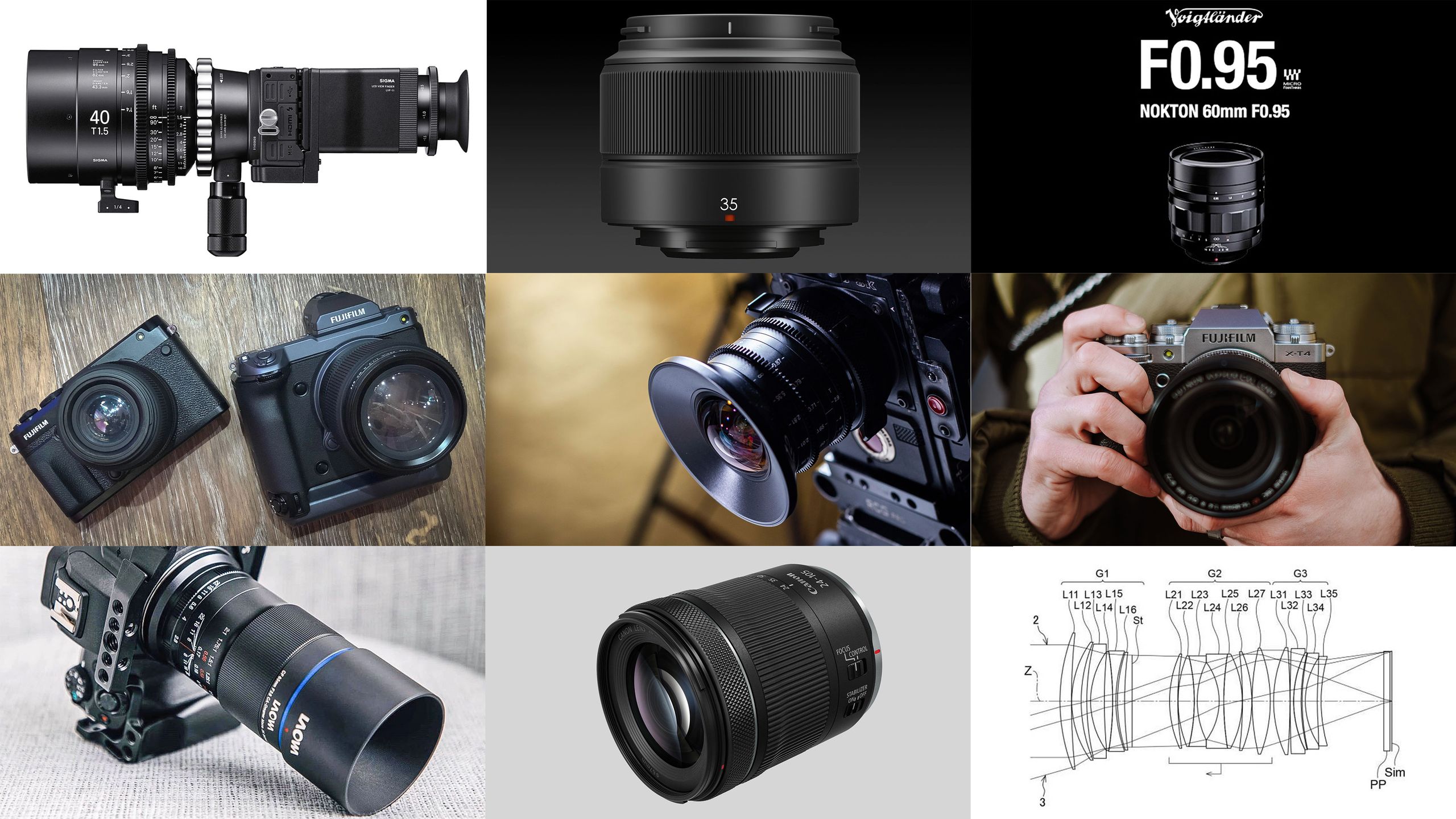 All the new lenses of 2020: part 1, January 2020 to March 2020 ...