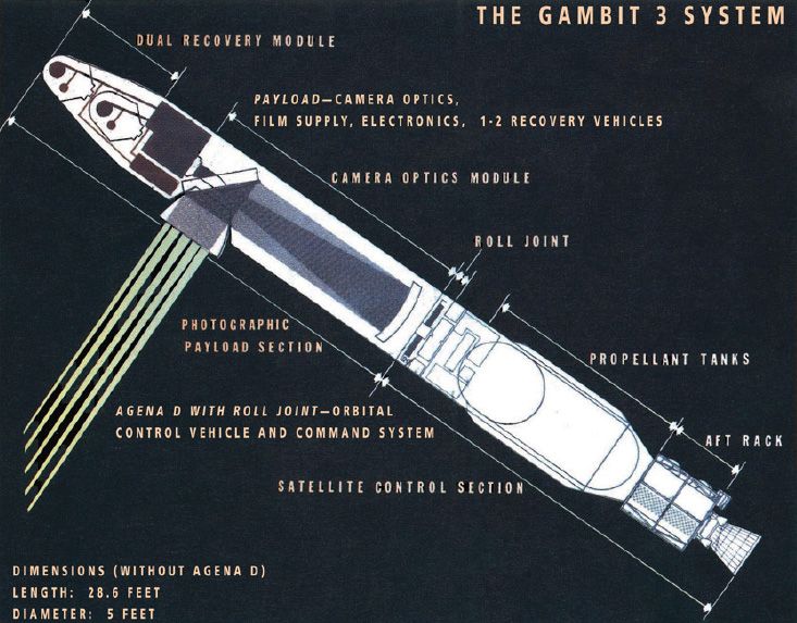 Gallery: Declassified US Spy Satellite Photos & Designs | Space