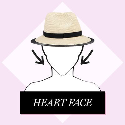 Best Hat for Face Shape - Picking a Hat for Head Size | Marie Claire