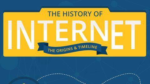 Infographic: the history of the internet | Creative Bloq