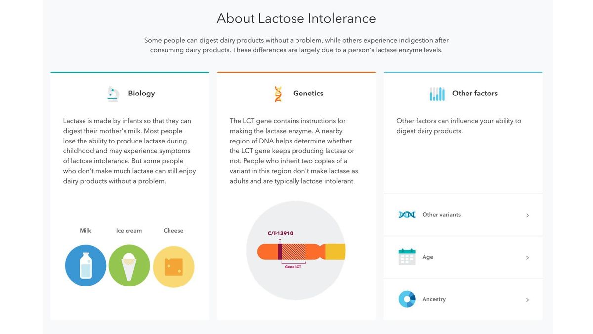 23andMe DNA test | TechRadar