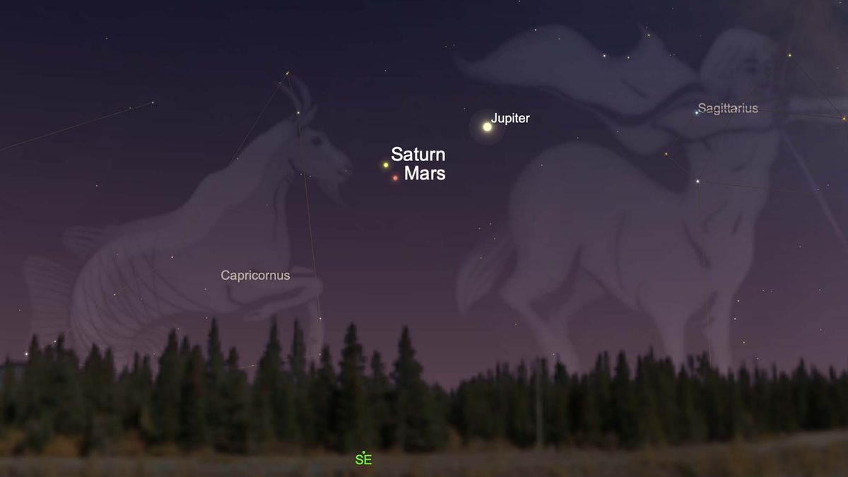 See Mars and Saturn tango in the predawn sky Tuesday. Here's where to ...