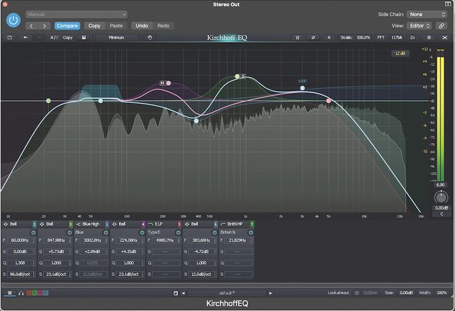The ultimate guide to modern EQs: "There are whole new categories of ...