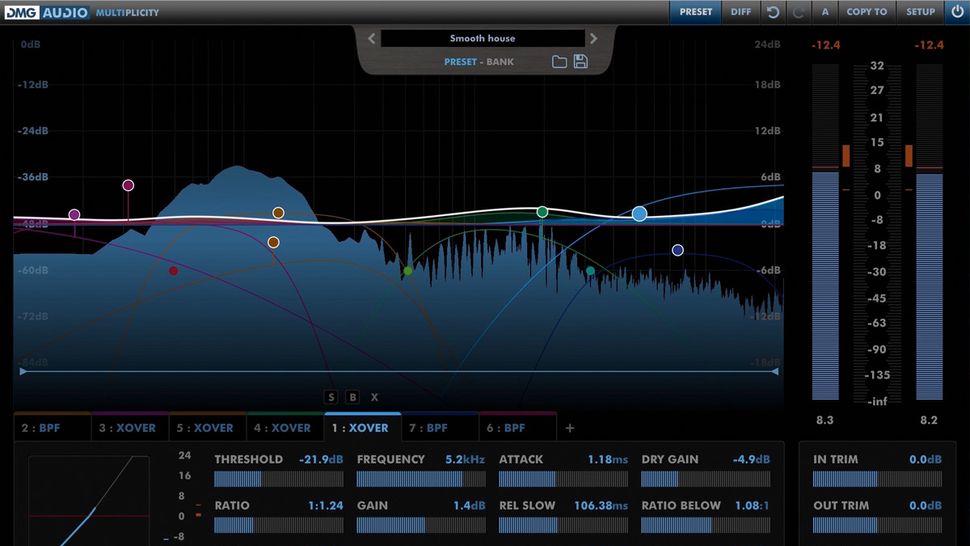 DMG Audio Multiplicity review | MusicRadar