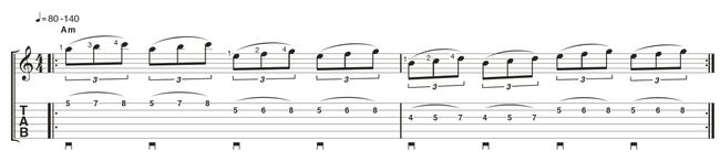 10 ways to improve your live guitar playing | Guitar World