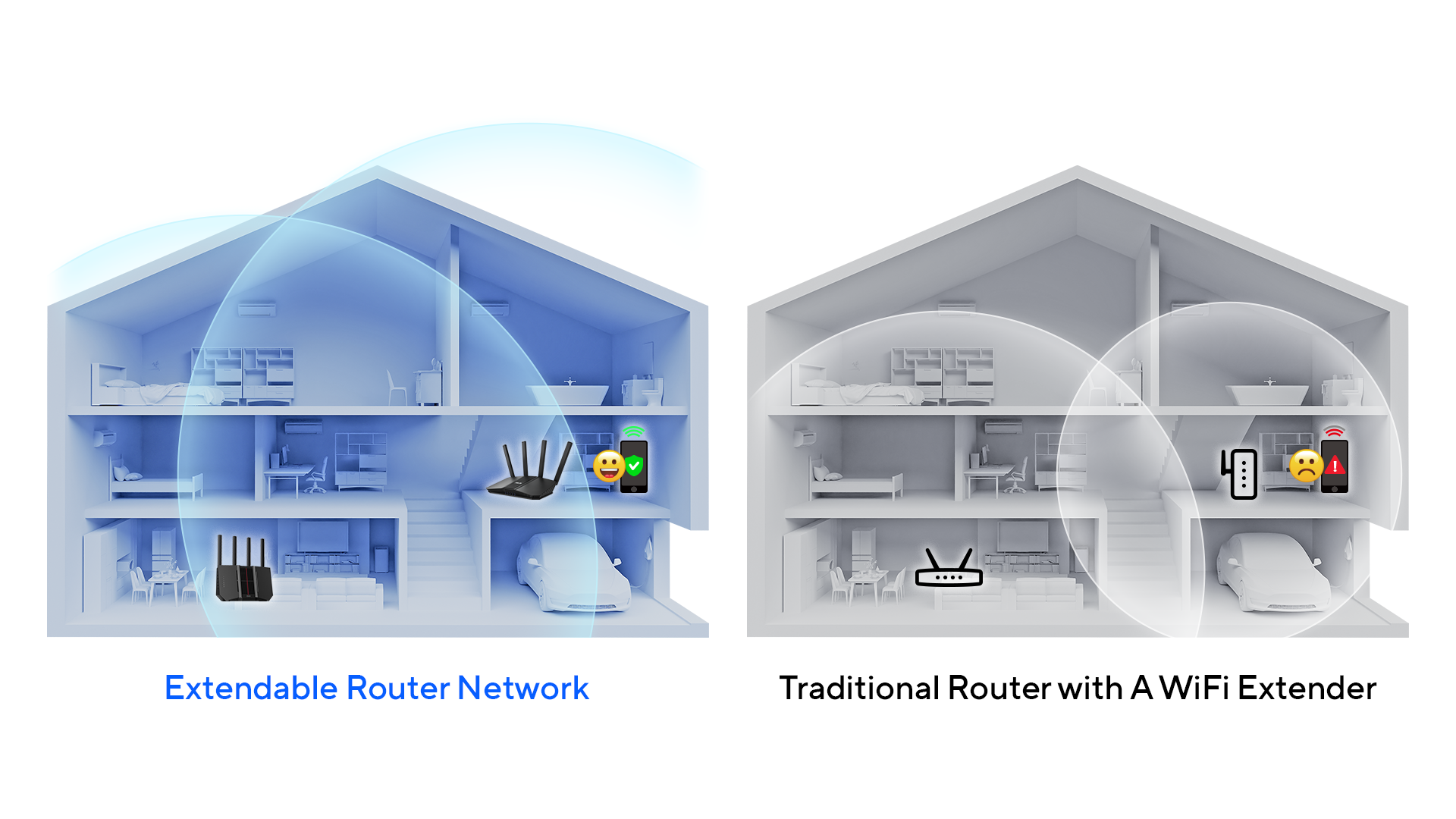 Don't buy a router, buy a fast and secure ASUS WiFi 7 extendable router ...