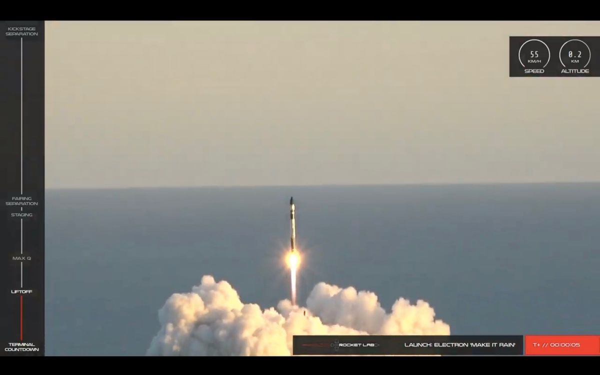 Rocket Lab Launches 7 Small Satellites to Orbit | Space