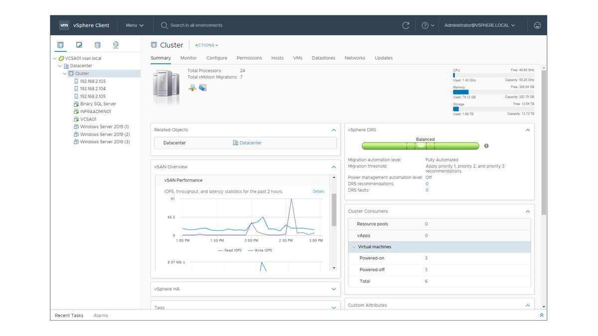 Fujitsu Primeflex for VMware vSAN Appliance review: A piece of cake | ITPro