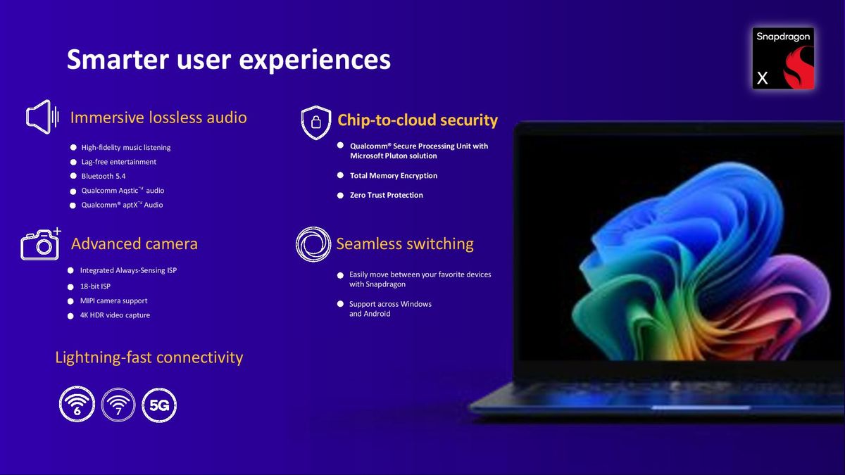 Qualcomm teases mini desktop PC, announces 8-core Snapdragon X chip to ...