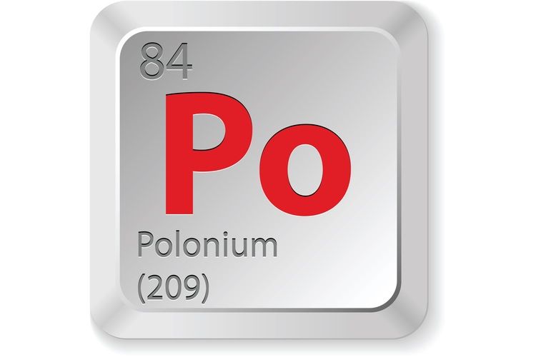 Facts About Polonium | Live Science