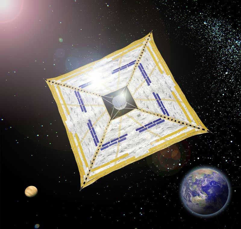 Evolution of Solar Sails for Space Travel (Photos) | Space