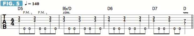 Using Drop-D Tuning to Write Heavy Riffs | Guitar World