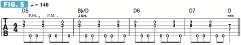 Using Drop-D Tuning to Write Heavy Riffs | Guitar World