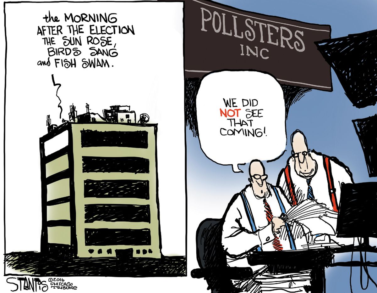 Political cartoon U.S. 2016 election pollsters | The Week