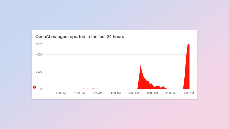 ChatGPT went down twice in massive outage — here's what OpenAI says ...