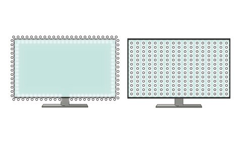 How to choose the right TV: what size TV should you buy? 4K or 8K? OLED ...
