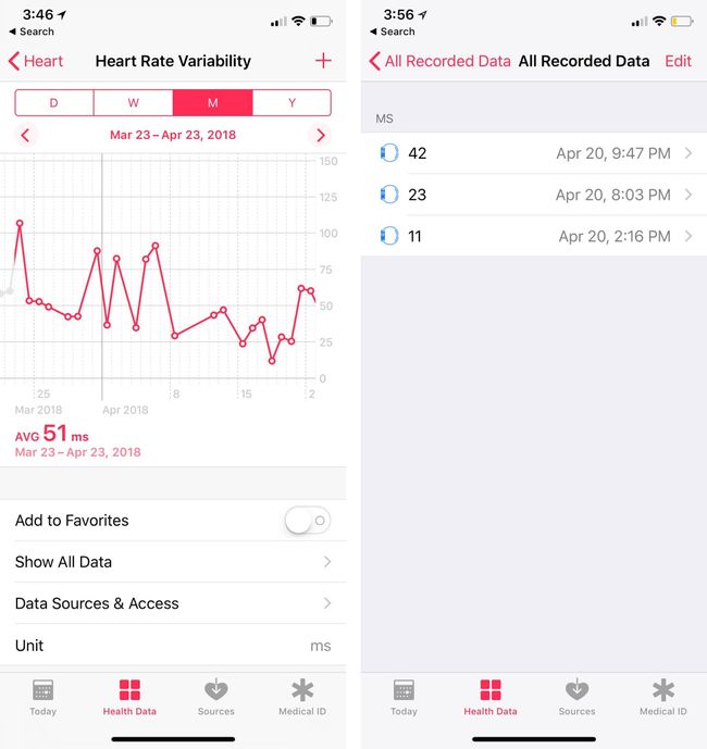 Best apps for tracking your HRV (heart rate variability) on iPhone | iMore