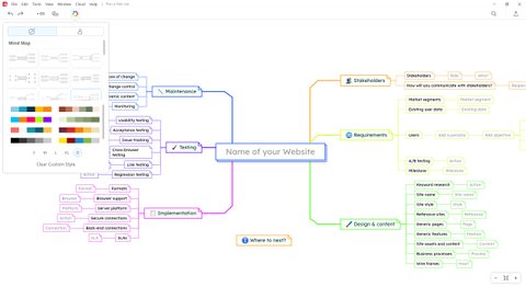 Mindomo review | TechRadar