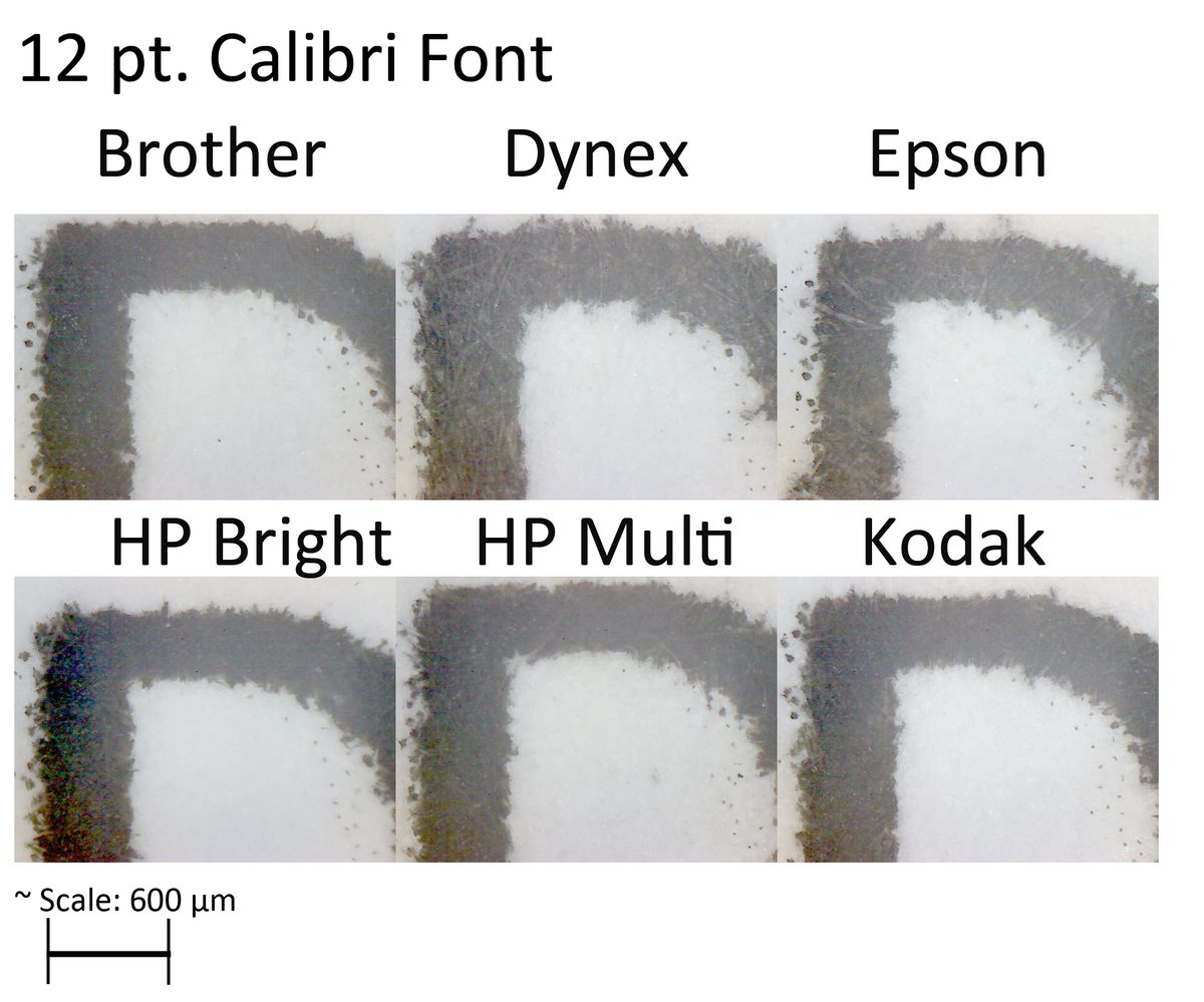 Standard Print Quality: Absorbency And Text Performance - Tom's ...