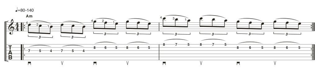 10 ways to improve your live guitar playing | Guitar World