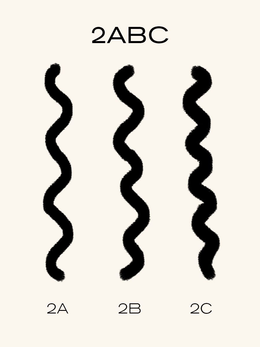 2 Hair Experts Explain How to Know Your Unique Curl Type | Who What Wear
