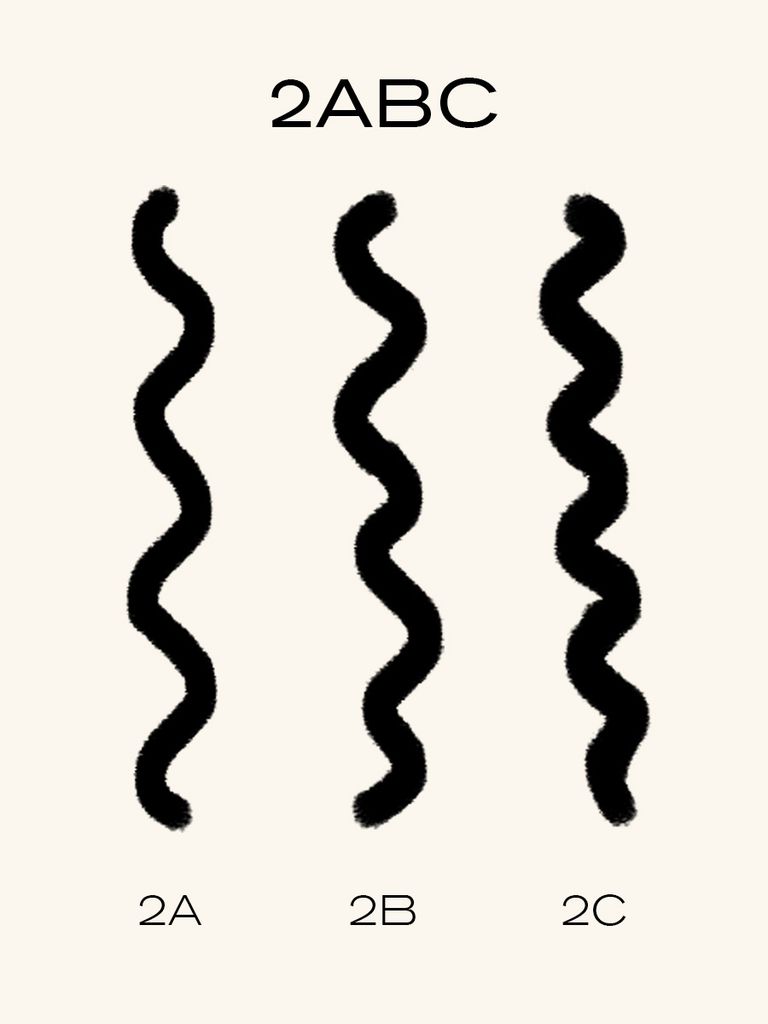 2 Hair Experts Explain How to Know Your Unique Curl Type | Who What Wear