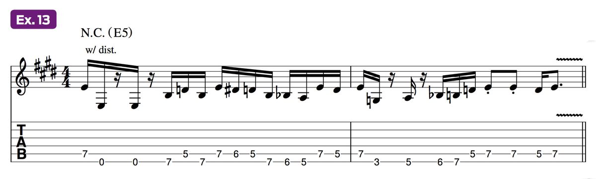 How to Master John Frusciante‘s Irresistible Funk Grooves | GuitarPlayer
