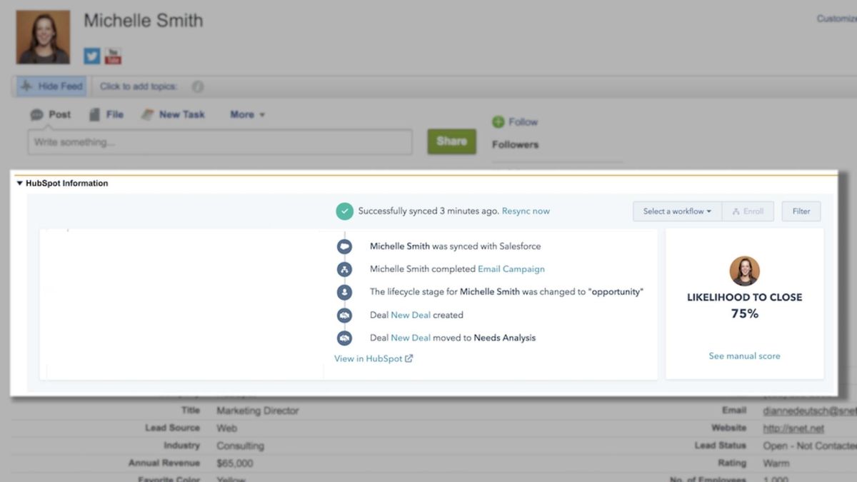 How to set up Hubspot to Salesforce integration | TechRadar