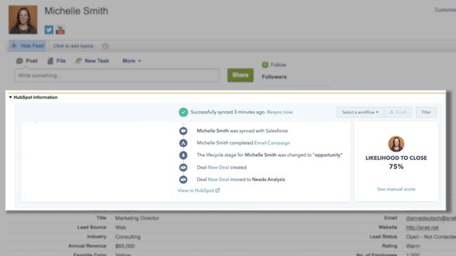 How to set up Hubspot to Salesforce integration | TechRadar