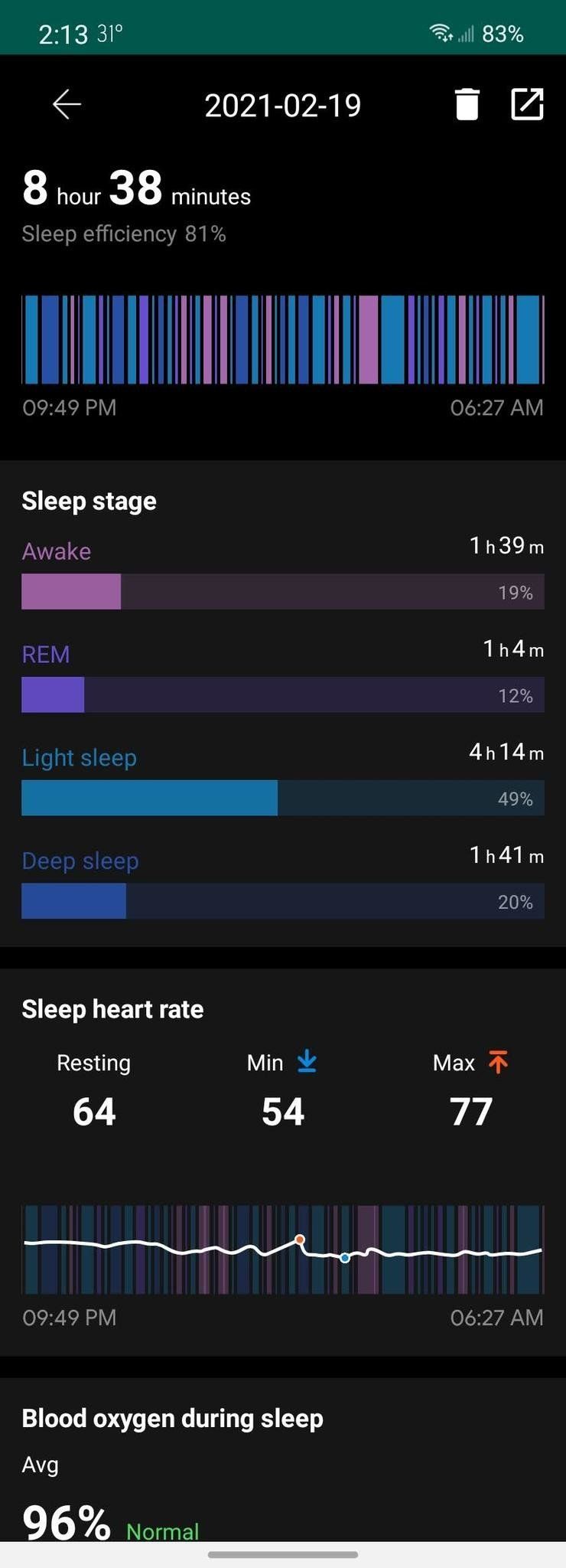 How to track sleep with Wear OS | Android Central