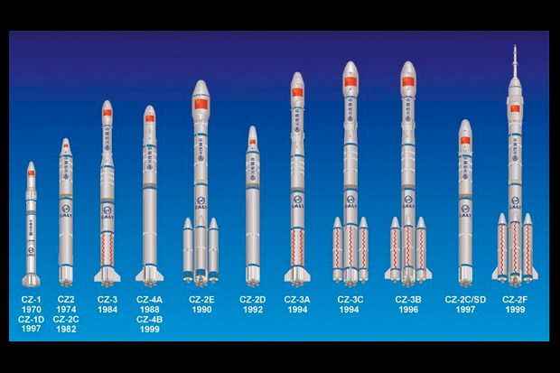 China Outlines New Rockets, Space Station and Moon Plans | Space