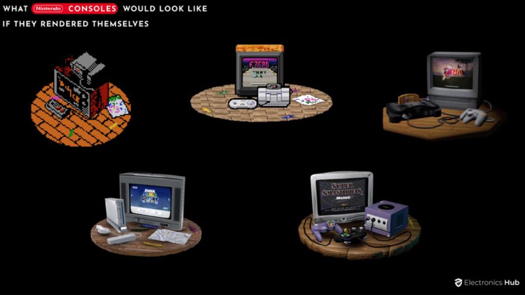 What would your favourite games console look like in its own graphics ...