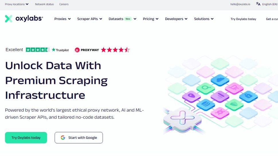 Best proxy site of 2025: ranked and reviewed | TechRadar