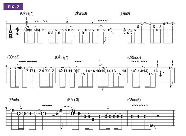How Jimi Hendrix’s groundbreaking techniques are still influencing the ...