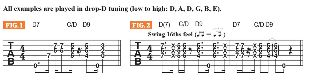 How to play slide guitar in standard tuning | Guitar World