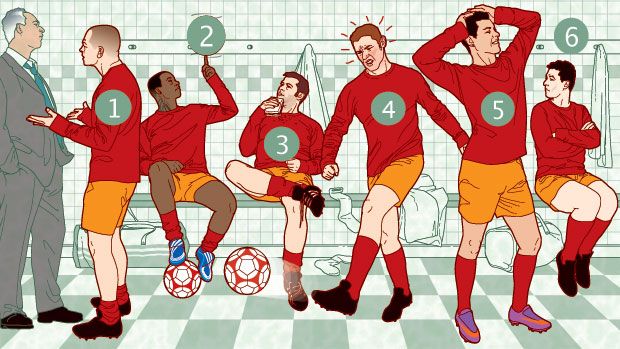 Getting the best out of problem players | FourFourTwo