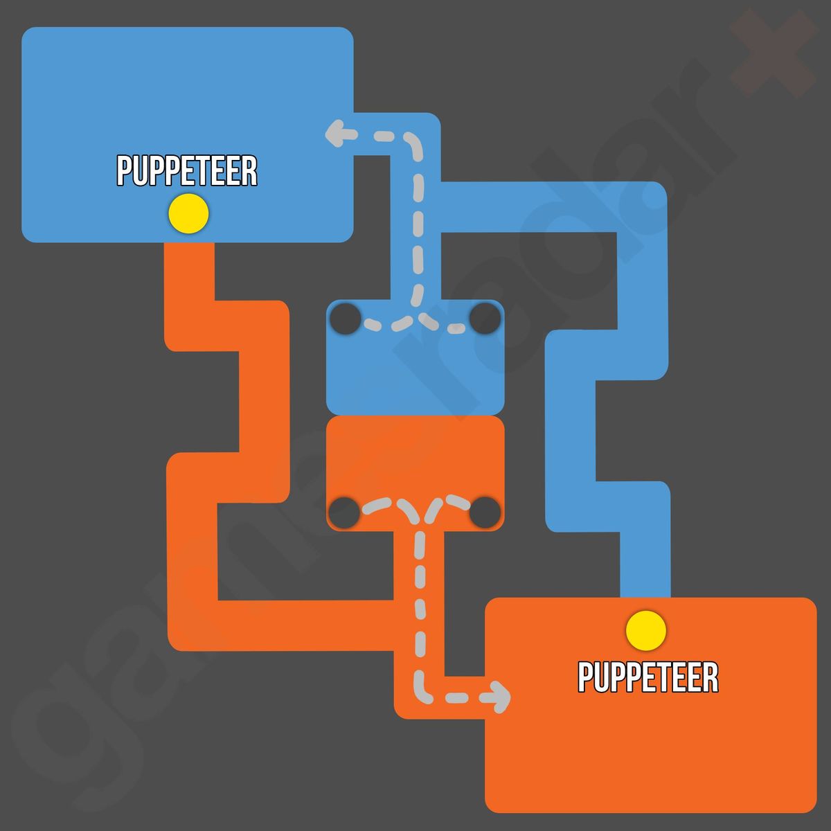 How to beat the Destiny 2 Vesper’s Host Dungeon | GamesRadar+