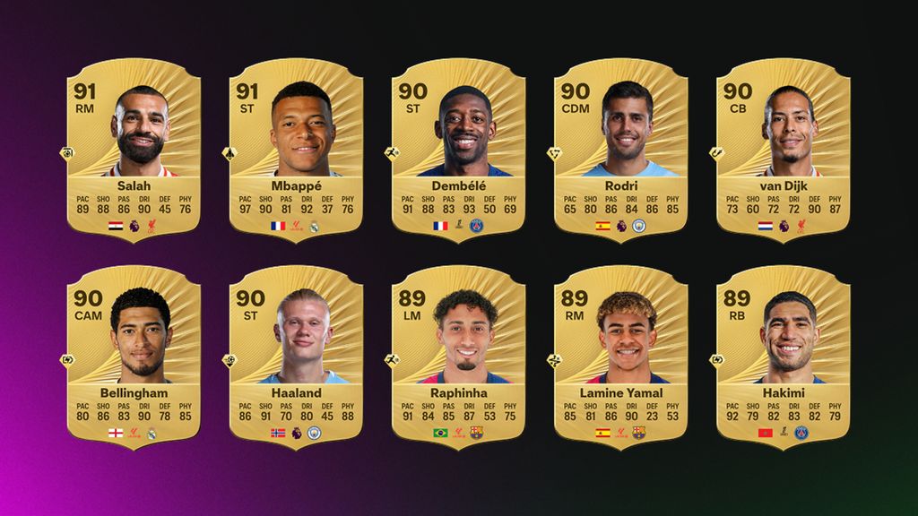 FC 26 best players list and top 40 ratings | GamesRadar+