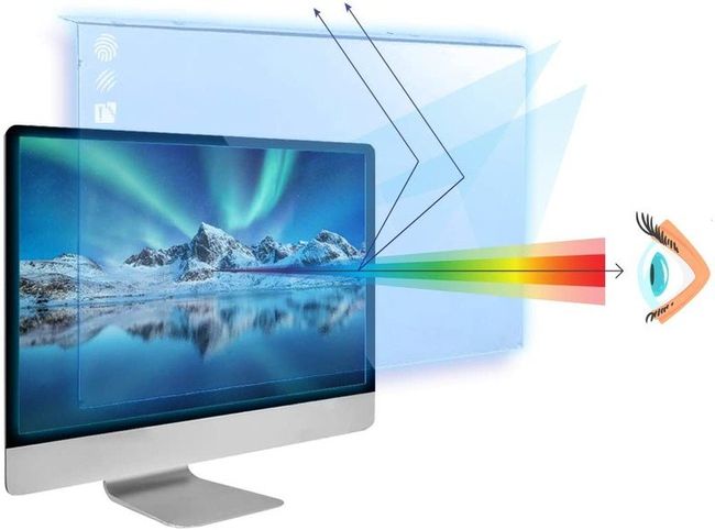 Should you use a blue light filter on your monitor? | Android Central