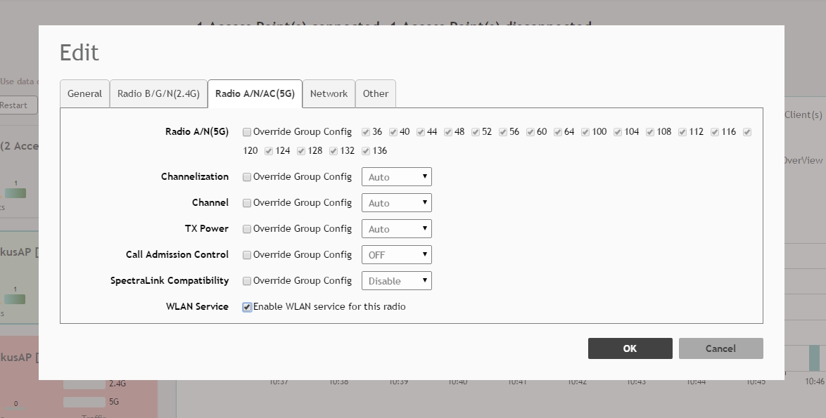 Ruckus Unleashed review | ITPro