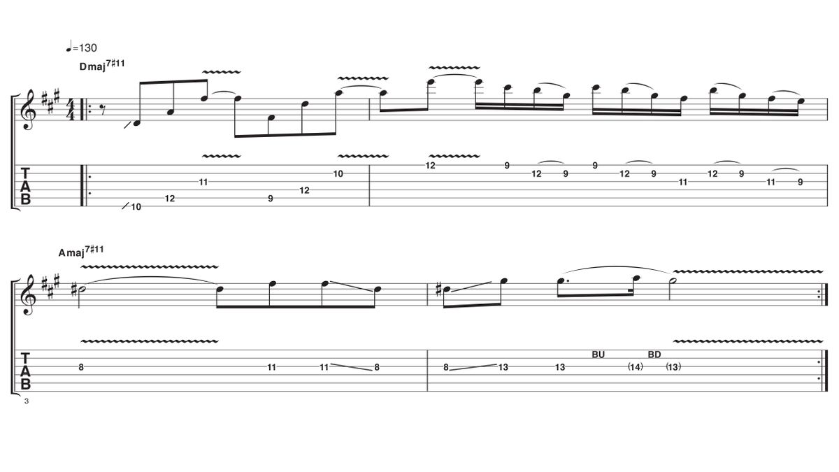 Your first shred guitar lesson | MusicRadar