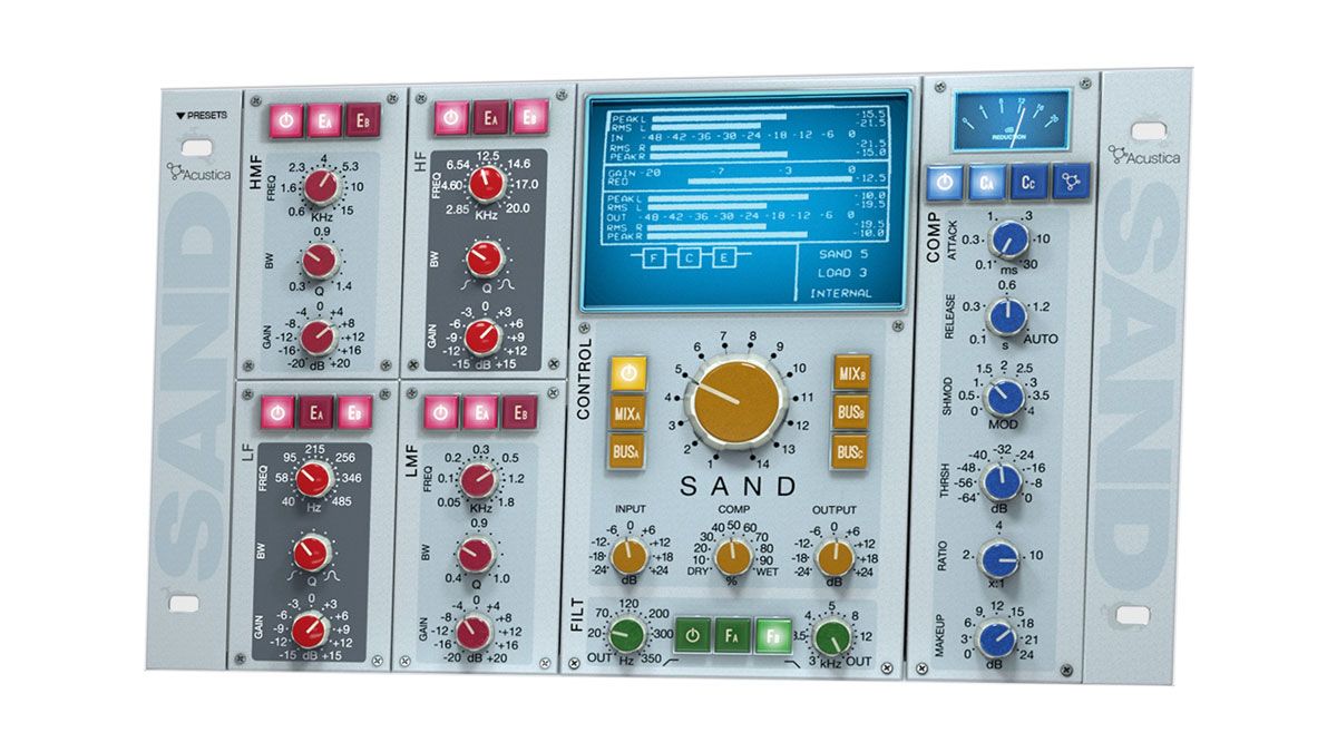 Acustica Audio Sand Fab4 review | MusicRadar