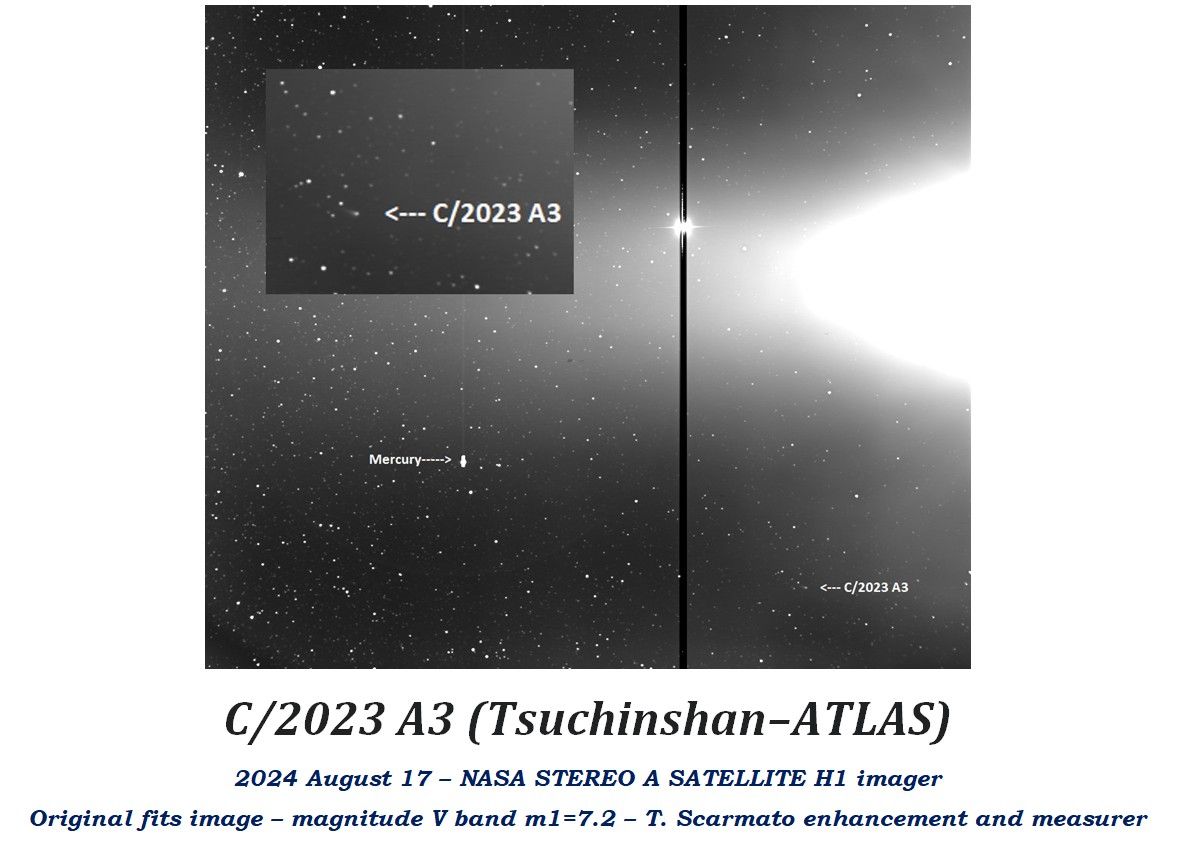'Doomed' comet Tsuchinshan-ATLAS survives brush with sun — may be visible to naked eye this fall ...