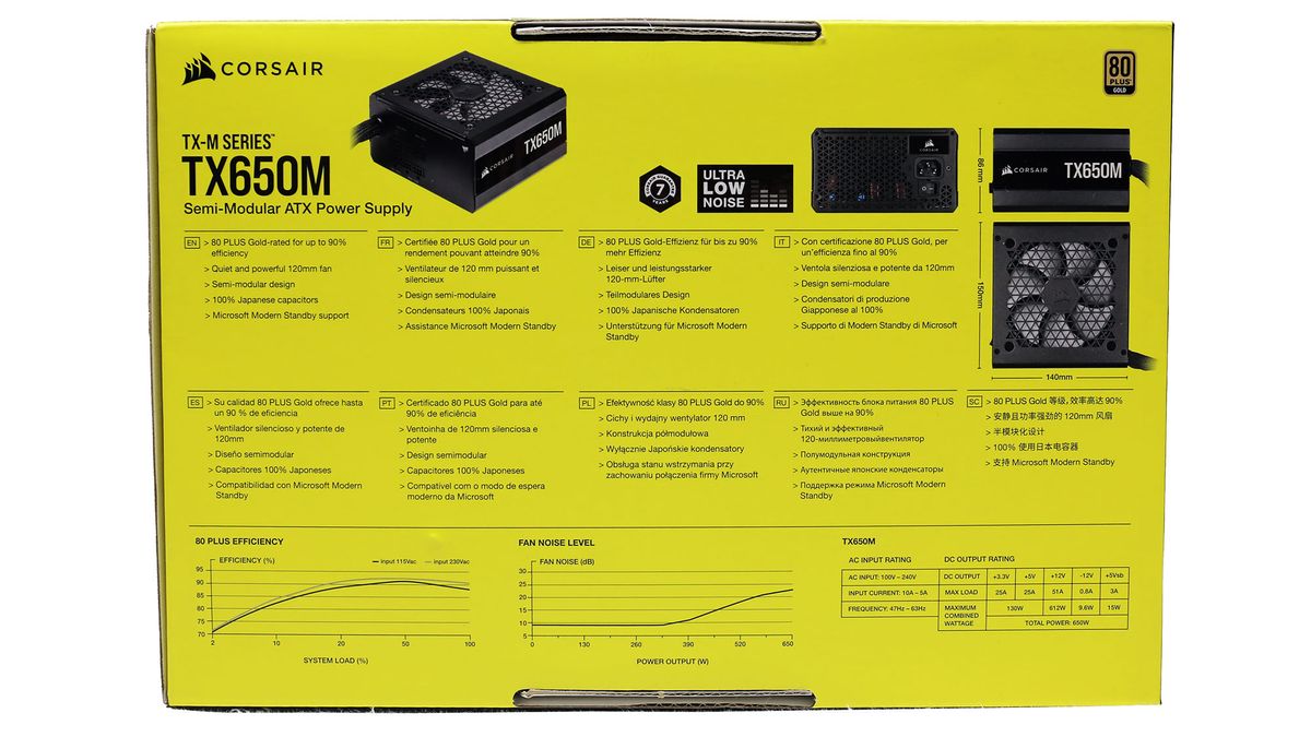 Corsair TX650M Power Supply Review: Quietly Good | Tom's Hardware