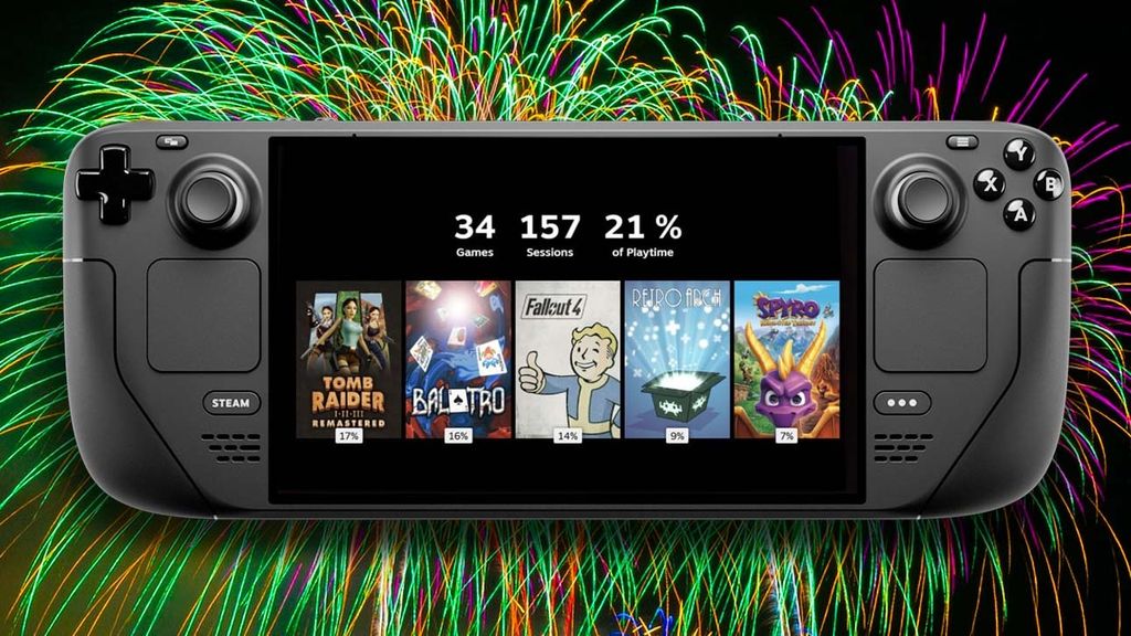 How to check your Steam Year in Review | Windows Central