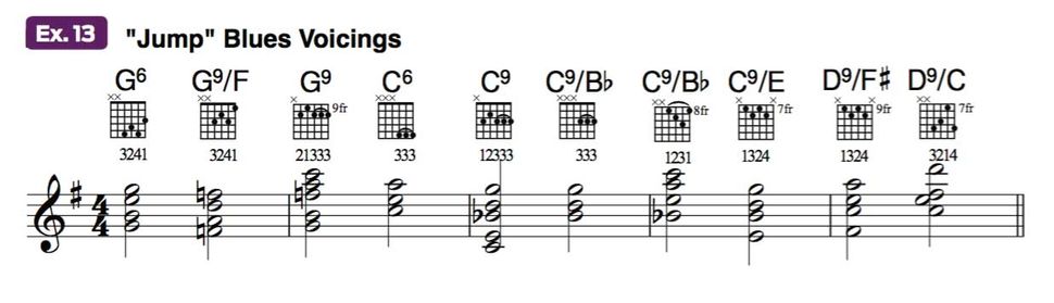 Blues Comping 101: Essential Rhythm Approaches for Blues Guitar ...