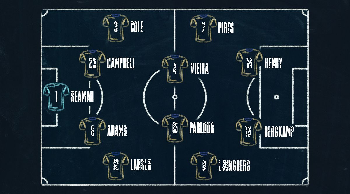 Ranked! The 10 best Arsenal sides ever | FourFourTwo