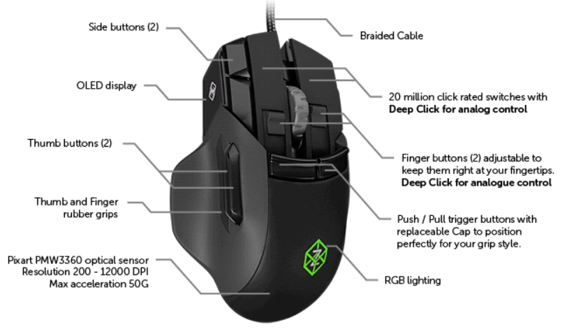 Impressive On Paper, Swiftpoint 'Z' Mouse Preorders Open | Tom's Hardware