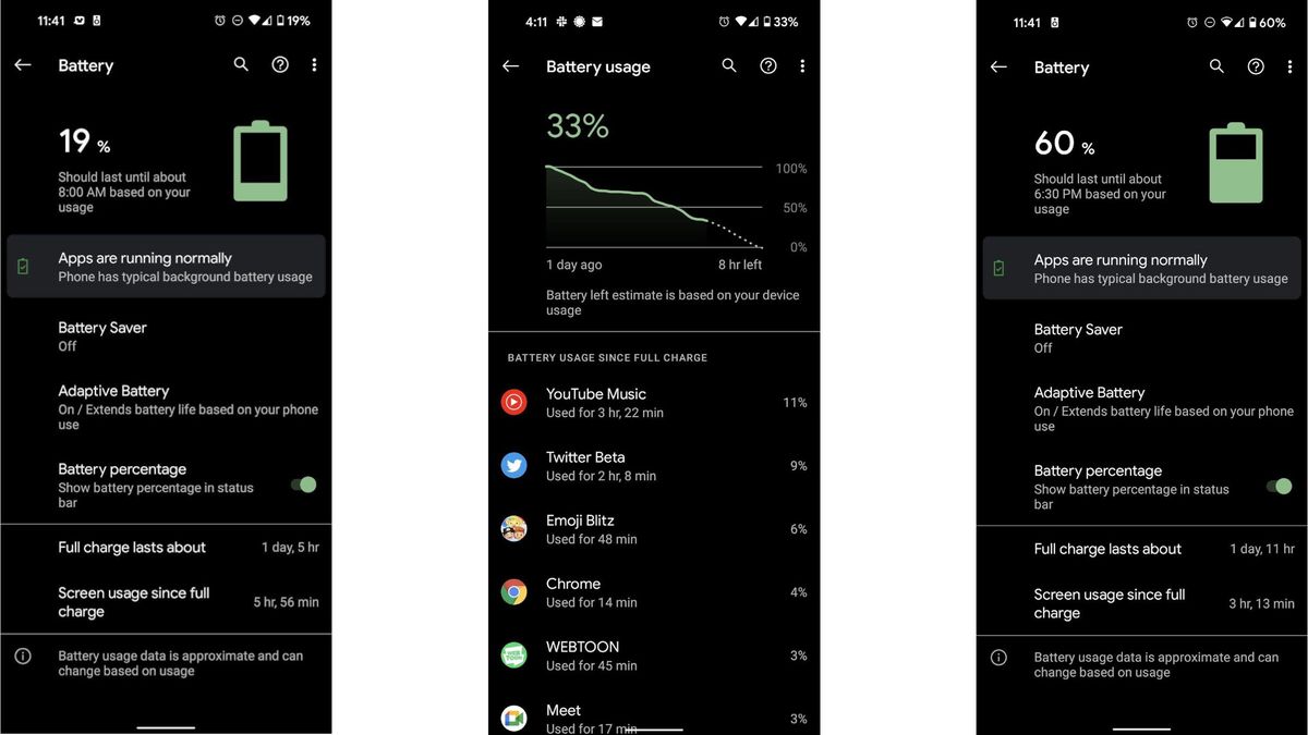 Google Pixel 5a review: Better battery, better price, same great phone ...
