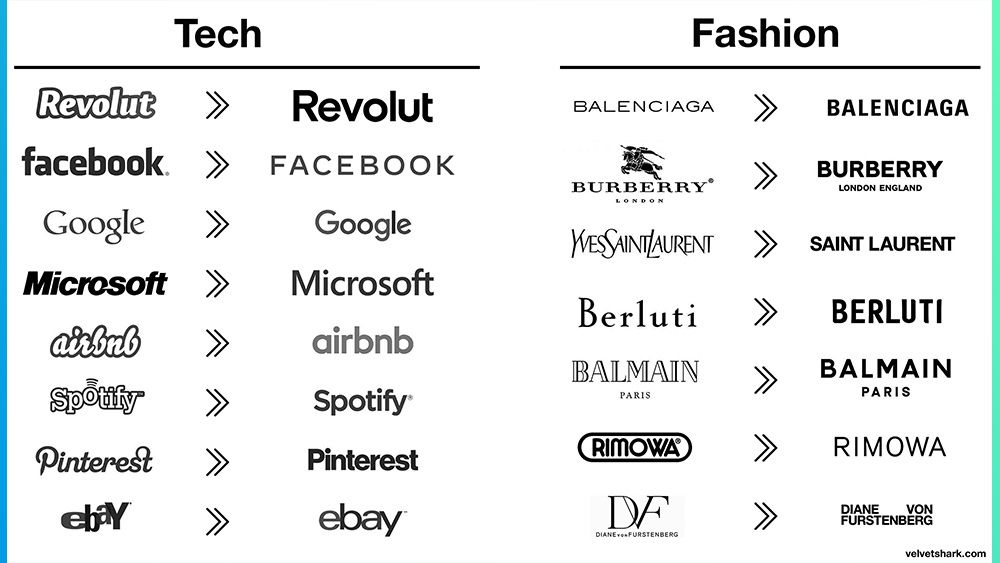 Are logos really all starting to look the same? | Creative Bloq